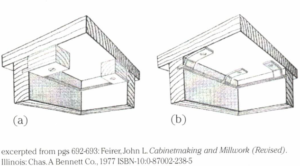 Custom Wood Panels – Select Millwork